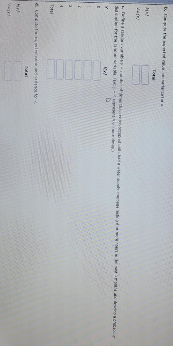 Solved The American Housing Survey reported the following | Chegg.com