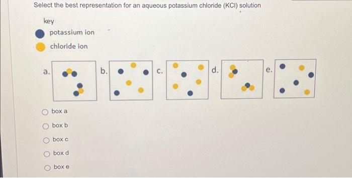 Solved Select the best representation for an aqueous | Chegg.com