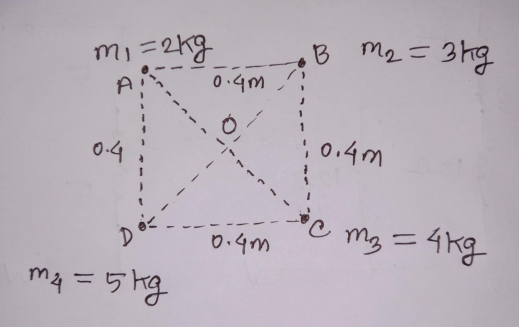 Solved Here objects of point mass are held together by | Chegg.com