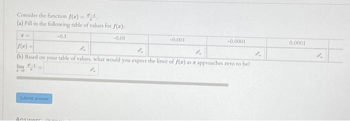 Solved Consider the function f(x) = 4¹. (a) Fill in the | Chegg.com