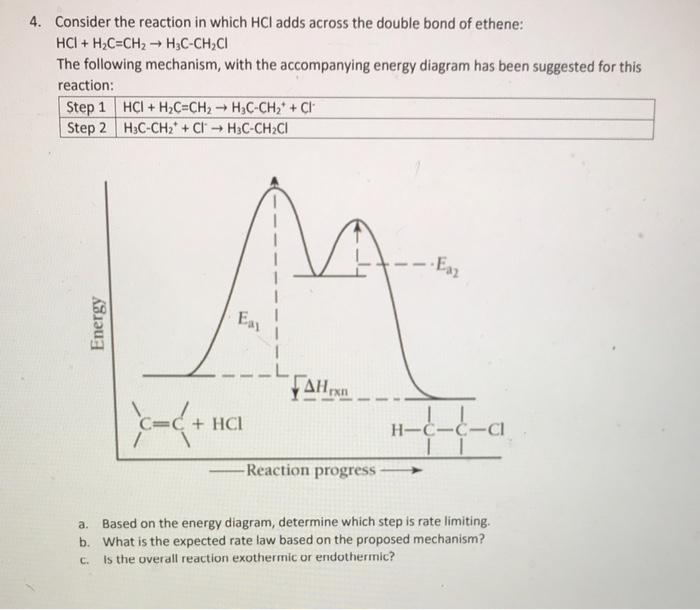 Solved 4. Consider the reaction in which HCl adds across the | Chegg.com