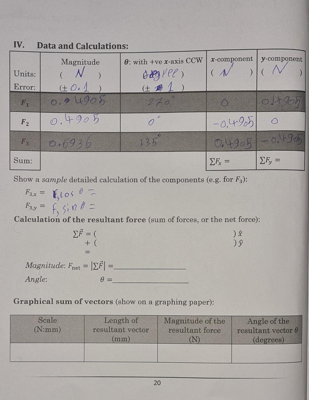Solved IV. Data and Calculatinnc: Show a sample detailed | Chegg.com