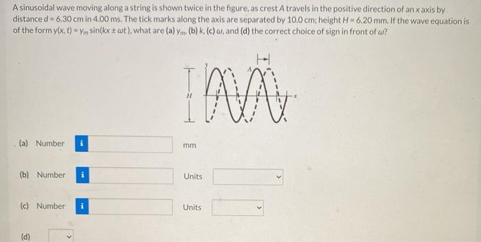 Solved A sinusoidal wave moving along a string is shown | Chegg.com