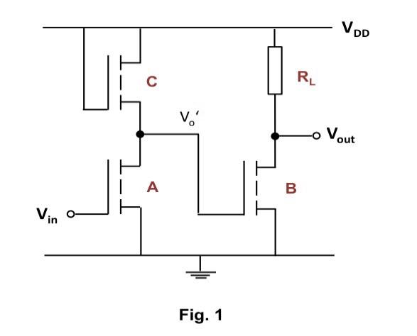 Solved Design a two-stage inverter in Fig. 1 and thus | Chegg.com