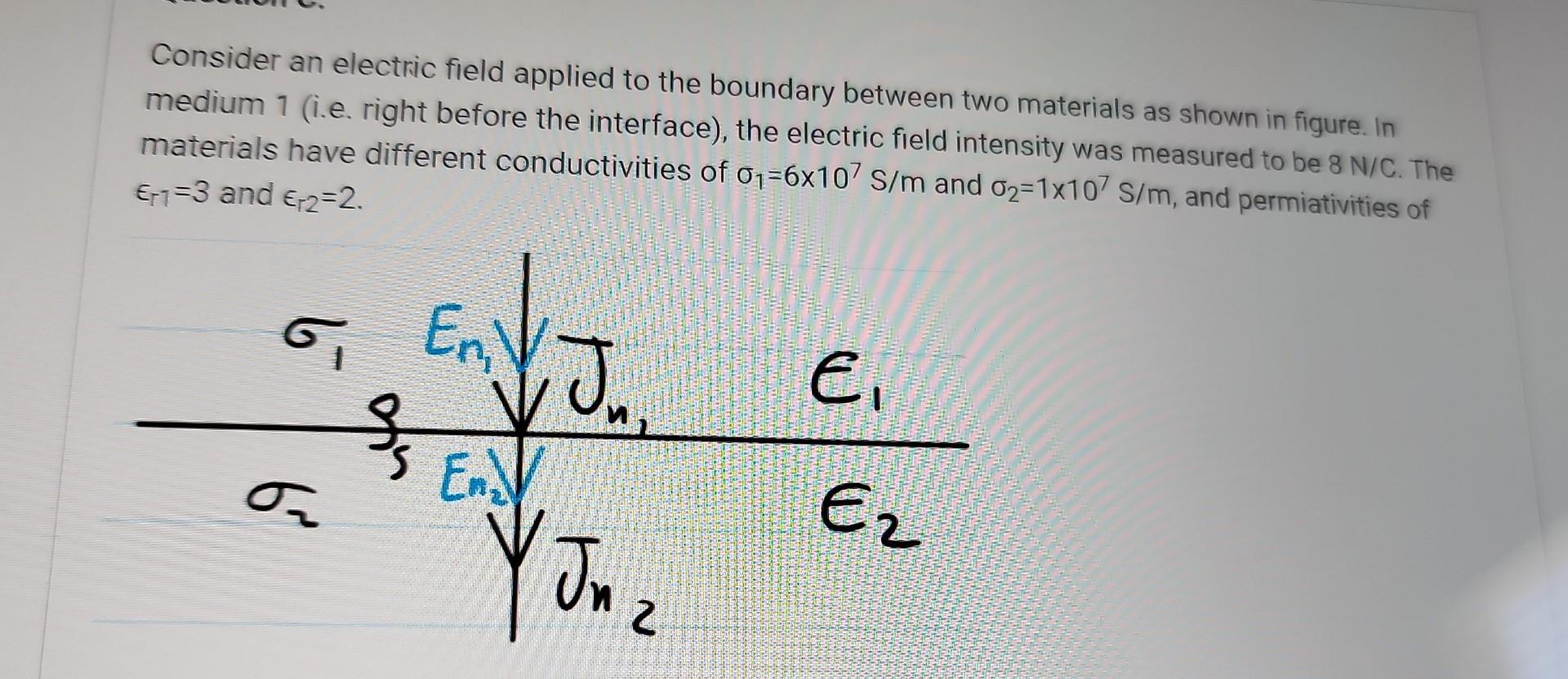 Solved Consider an electric field applied to the boundary | Chegg.com