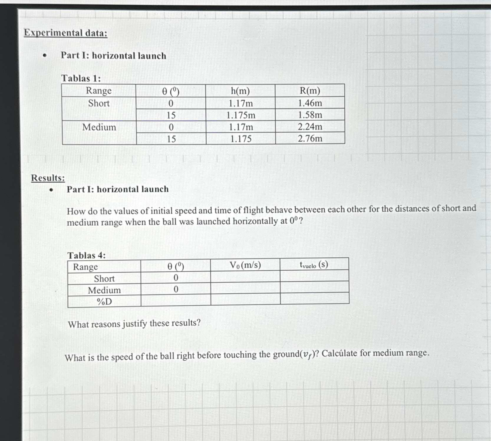 Solved With Table 1, ﻿answer Table 4 ﻿and the following | Chegg.com