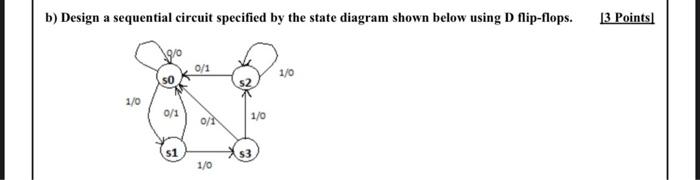 Solved b) Design a sequential circuit specified by the state | Chegg.com