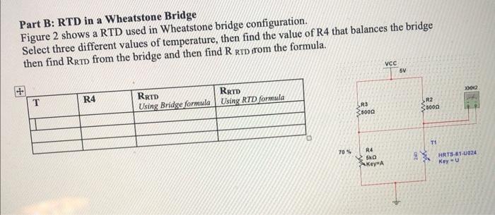 Solved Part B: RTD in a Wheatstone Bridge Figure 2 shows a | Chegg.com