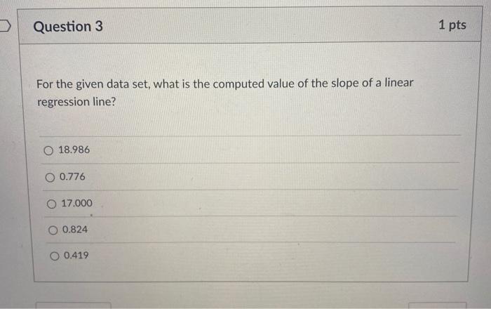 Solved For the given data set, what is the computed value of | Chegg.com
