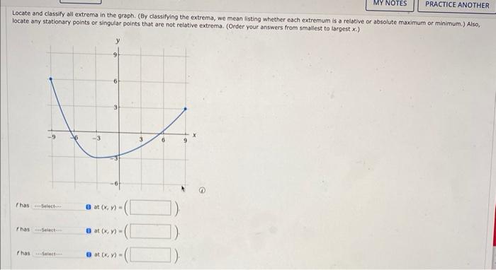 Solved Locate and classify all extrema in the graph. (By | Chegg.com