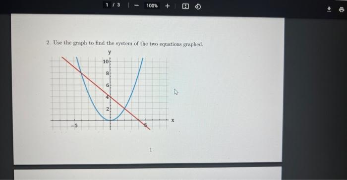 Solved 2. Use the graph to find the system of the two | Chegg.com