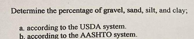 Solved 5.4. The particle - size characteristics of a soil | Chegg.com Solved 5.4. The particle - size characteristics of a soil | Chegg.com