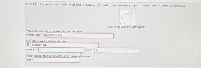 Solved (1 point) Consider the area shown below. The top | Chegg.com