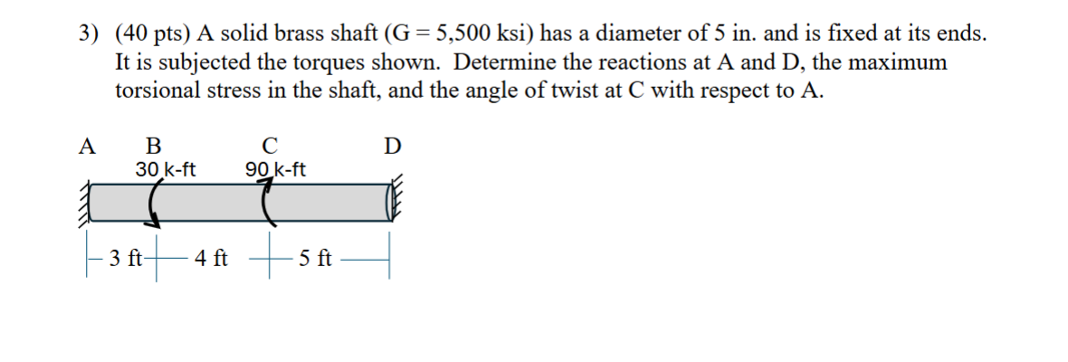 Solved 3) (40 ﻿pts) ﻿A solid brass shaft | Chegg.com