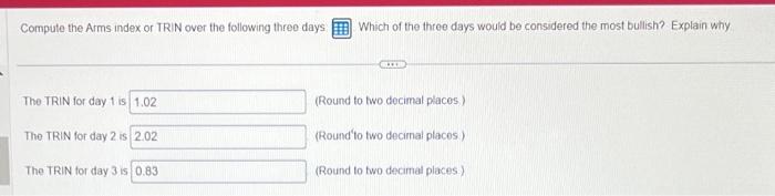 Solved Data table (Click on the icon here in order tor | Chegg.com