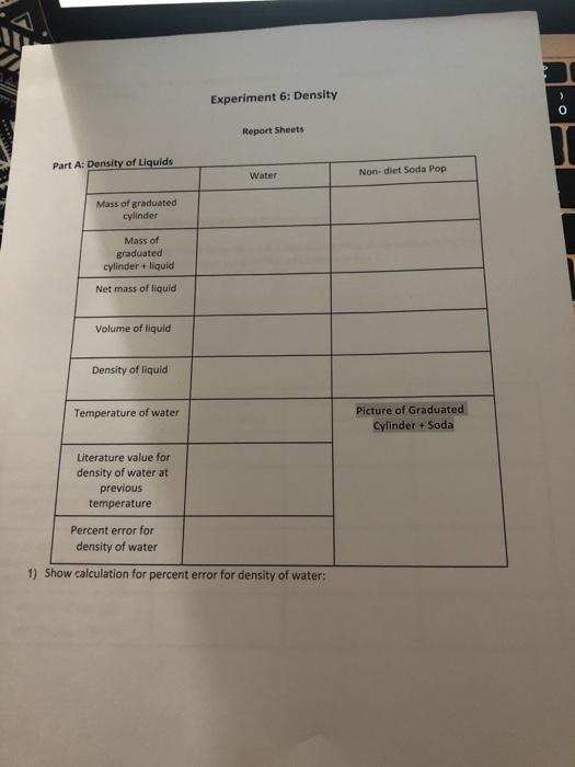 Experiment 6: Density ) 0 Report Sheets Part A: | Chegg.com