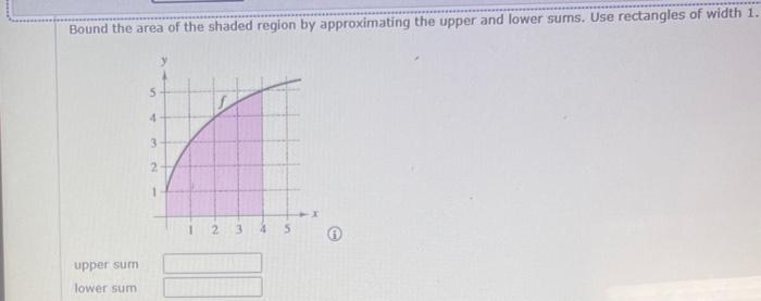 Solved Bound the area of the shaded region by approximating | Chegg.com