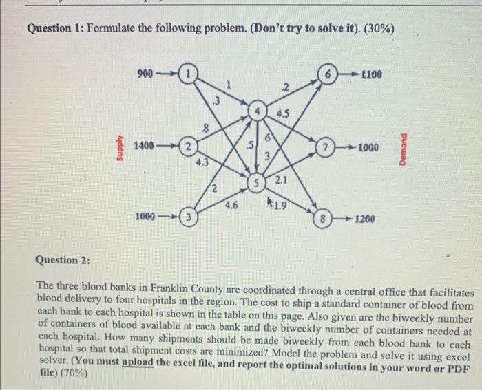 Solved Question 1: Formulate the following problem. (Don't | Chegg.com