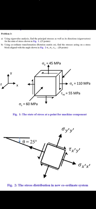 Solved Probleme 3: a) Using eigenvalue analysis, find the | Chegg.com