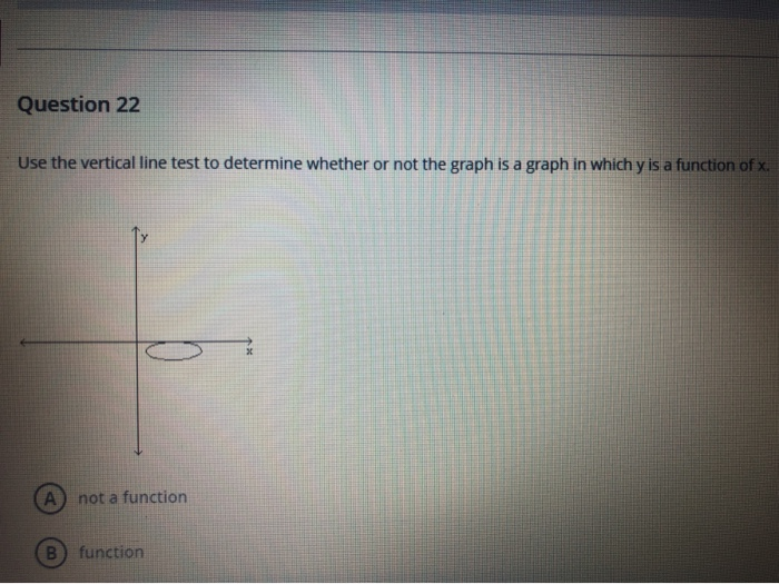 Solved Question 22 Use the vertical line test to determine | Chegg.com