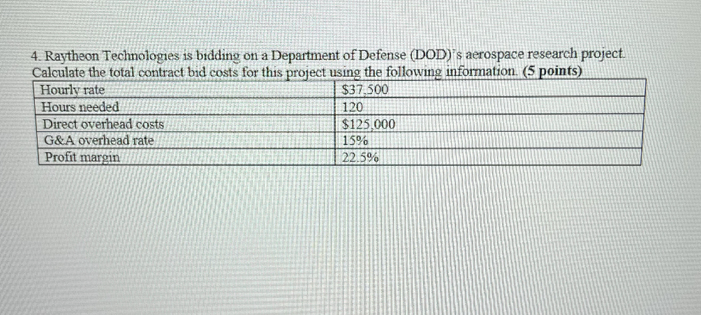 Solved Please answer this correctly while also showing how | Chegg.com