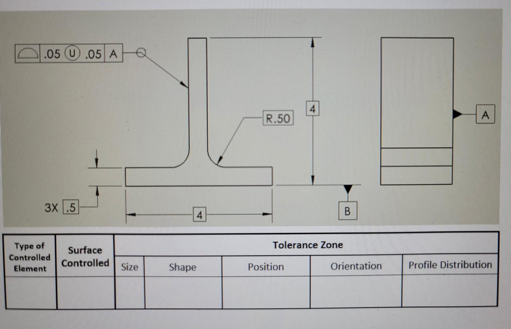 Solved gd and t Fill in the tables to describe the | Chegg.com