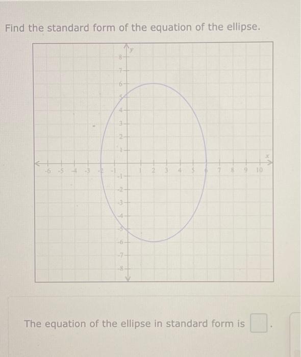 Solved Find the standard form of the equation of the | Chegg.com