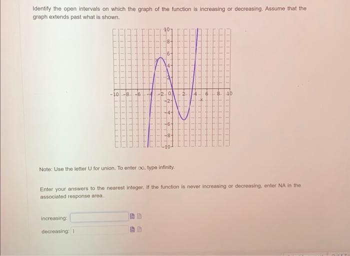 Solved Identify the open intervals on which the graph of the | Chegg.com