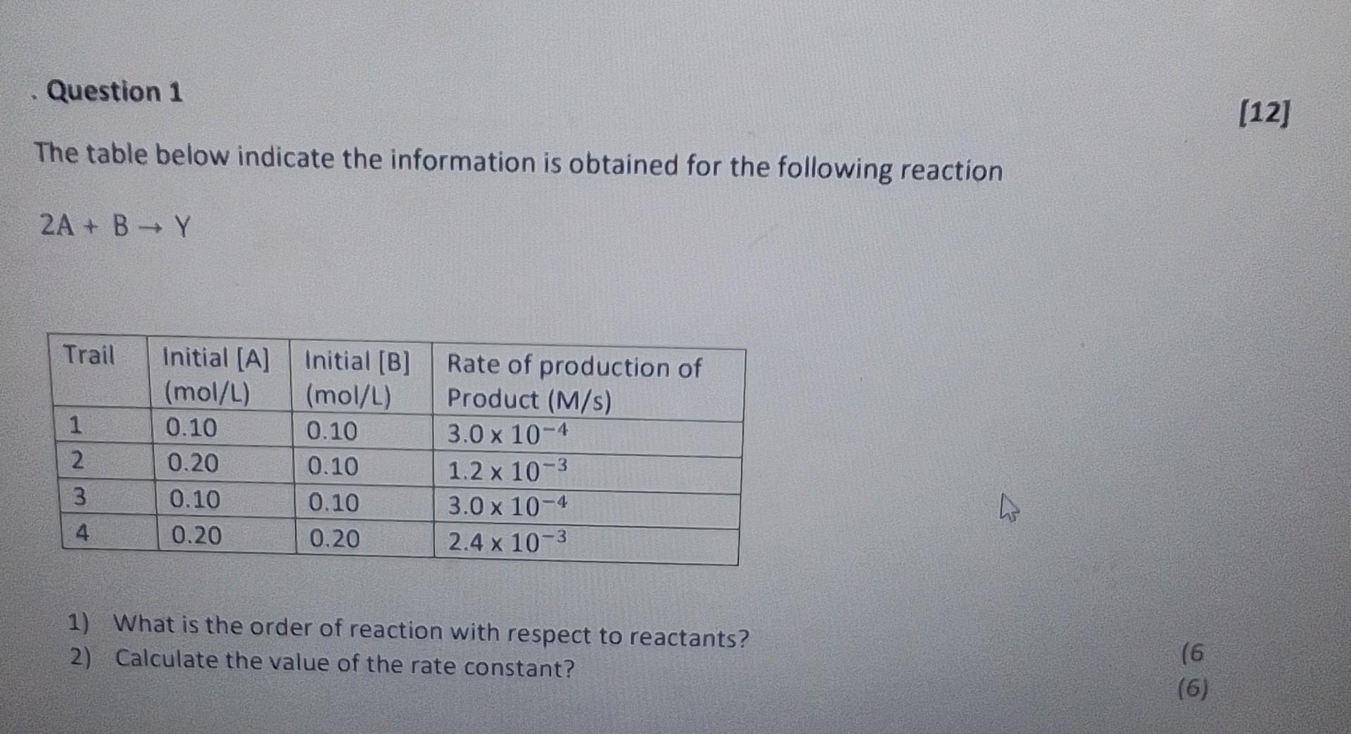 Solved Question 1 [12] The table below indicate the | Chegg.com