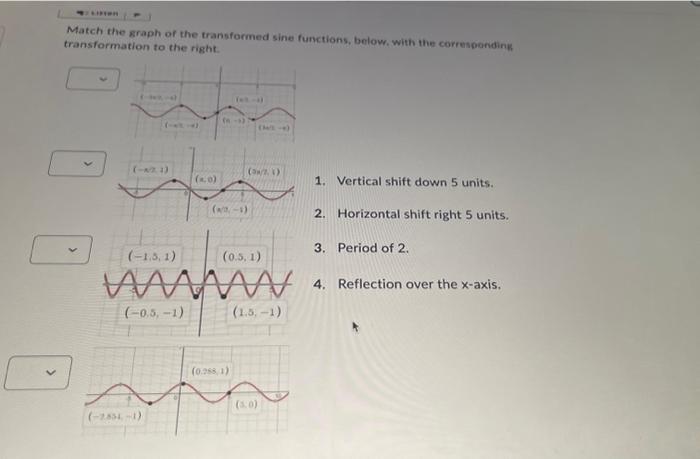 Solved Match the graph of the transformed sine functions, | Chegg.com