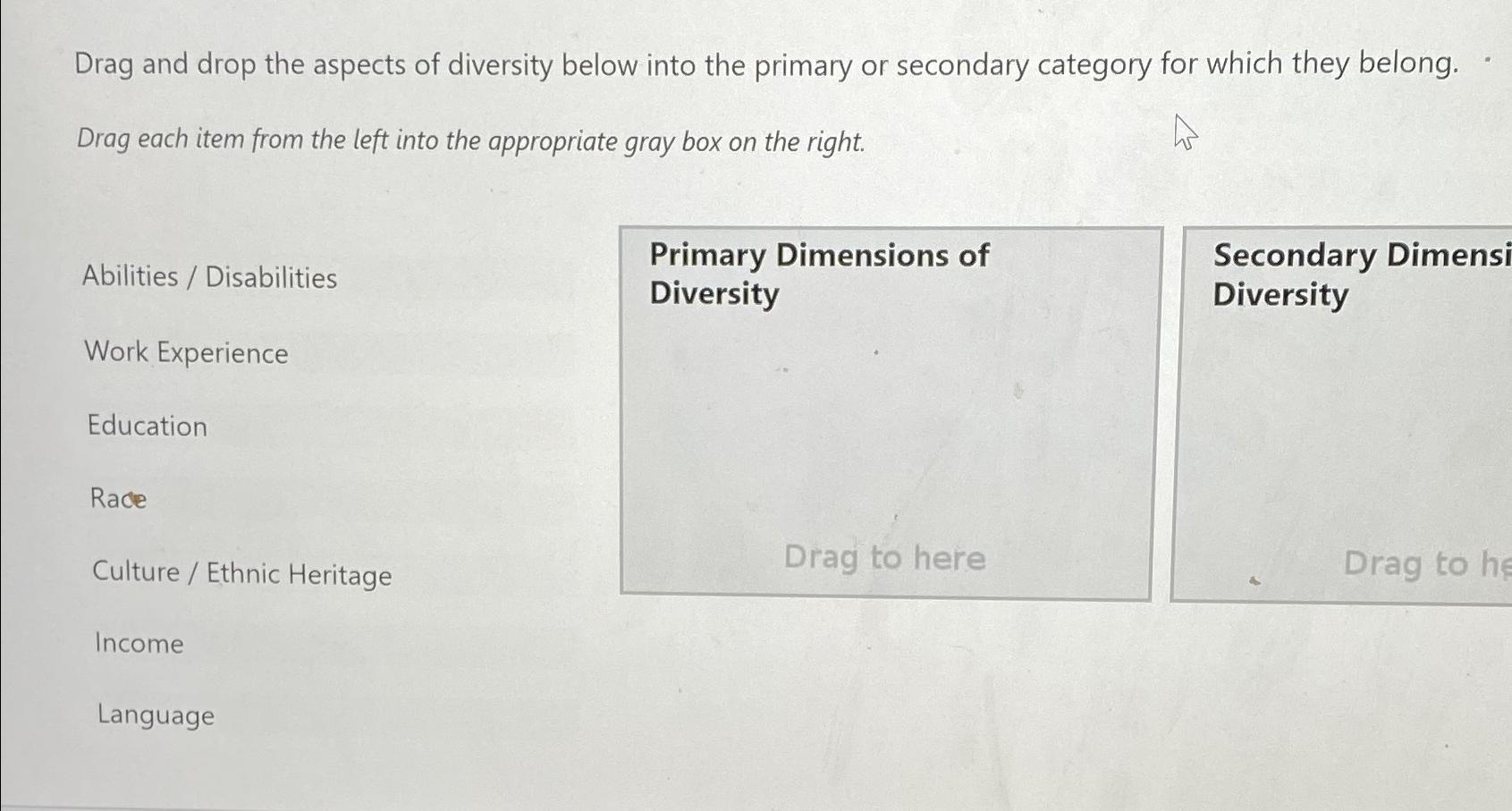 Solved Drag and drop the aspects of diversity below into the | Chegg.com