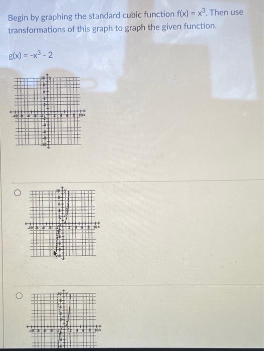 Solved Begin by graphing the standard cubic function | Chegg.com