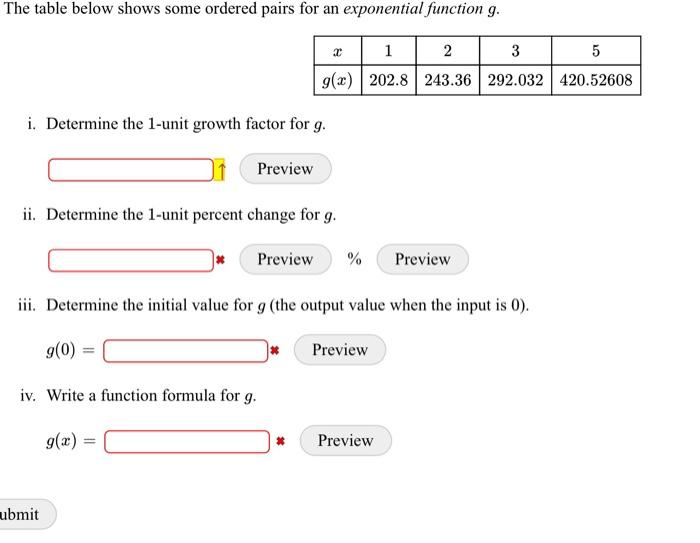 Solved The table below shows some ordered pairs for an | Chegg.com