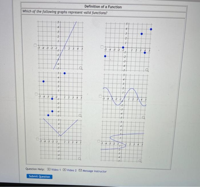 Solved Definition of a Function Which of the following | Chegg.com