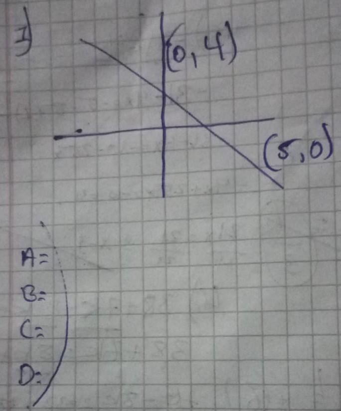 A= B= C= D=) | Chegg.com