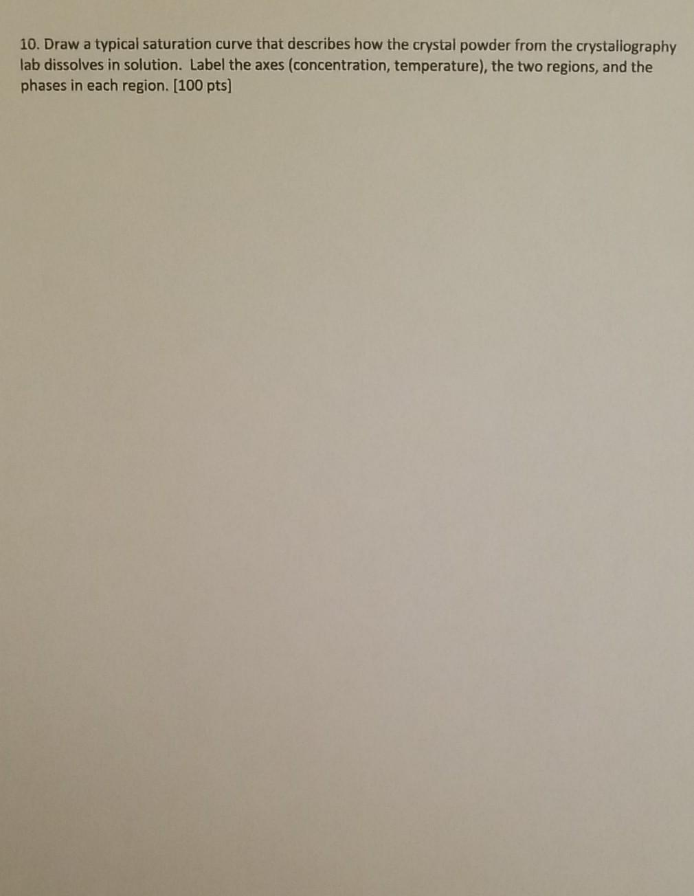 Solved 10. Draw a typical saturation curve that describes | Chegg.com