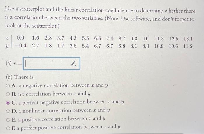 Solved Use a scatterplot and the linear correlation | Chegg.com