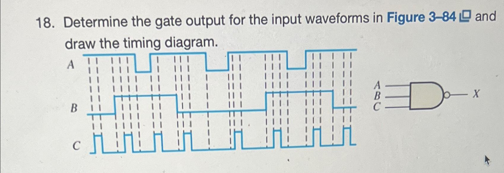 Solved Determine the gate output for the input waveforms in | Chegg.com