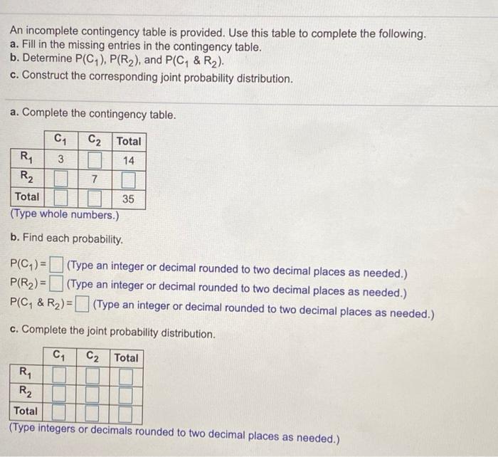 Solved An incomplete contingency table is provided. Use this | Chegg.com