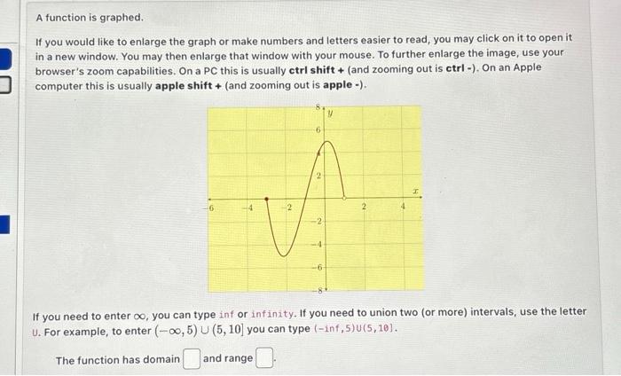 Solved A function is graphed. If you would like to enlarge | Chegg.com