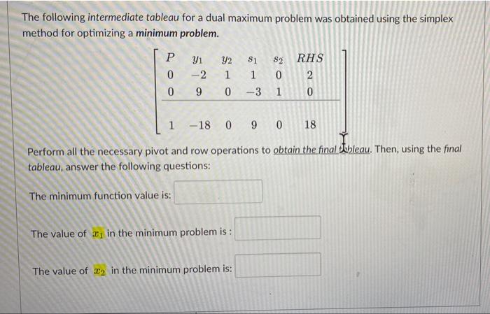 Solved The following intermediate tableau for a dual maximum | Chegg.com