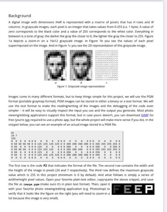 Solved Background A digital image with dimensions H×W is | Chegg.com