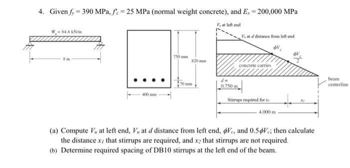 Solved Given fy=390MPa,fc′=25MPa (normal weight concrete), | Chegg.com