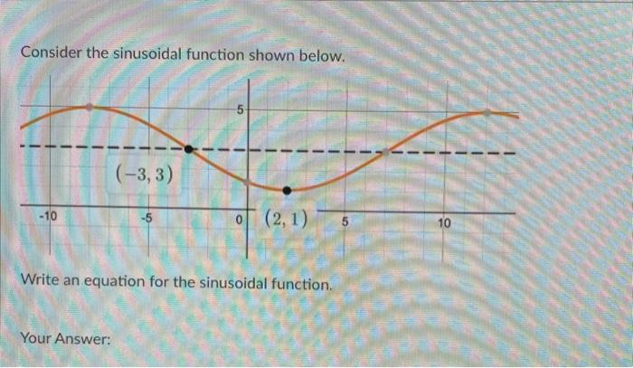 Solved Consider the sinusoidal function shown below. Write | Chegg.com