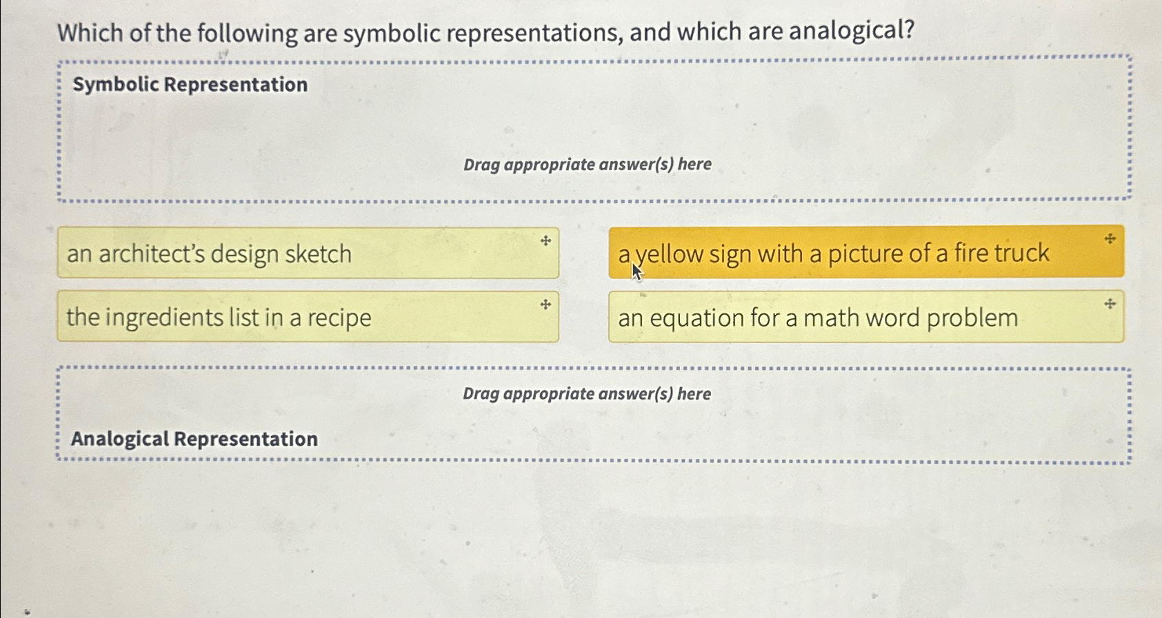 Solved Which of the following are symbolic representations, | Chegg.com
