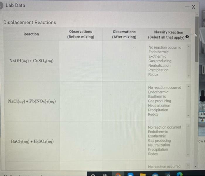 Solved Displacement Reactions Reaction Observations (Before | Chegg.com