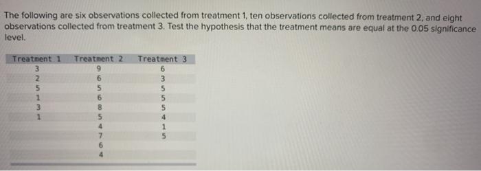 Solved The following are six observations collected from | Chegg.com