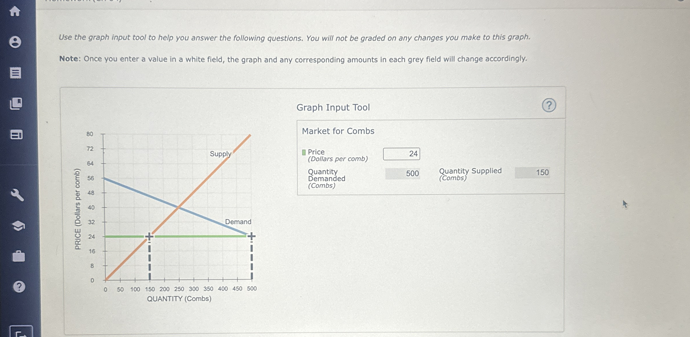 Use the graph input tool to help you answer the | Chegg.com