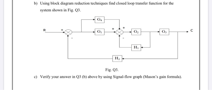 Solved b) Using block diagram reduction techniques find | Chegg.com