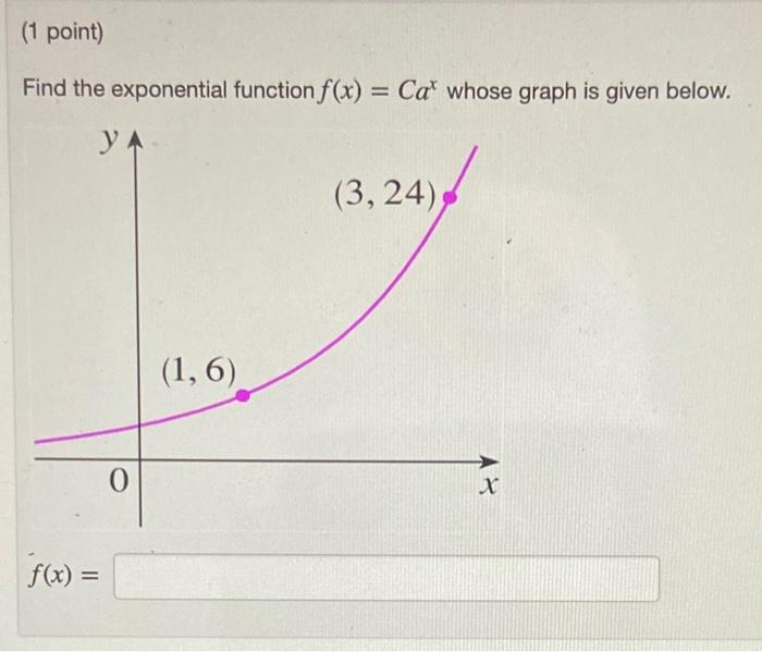 Solved (1 point) Find the exponential function f(x) = Ca' | Chegg.com